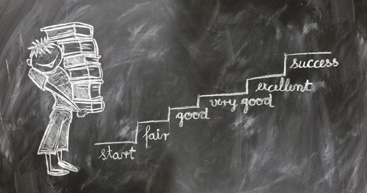 Rewards for Good Grades - Simple Teen Life